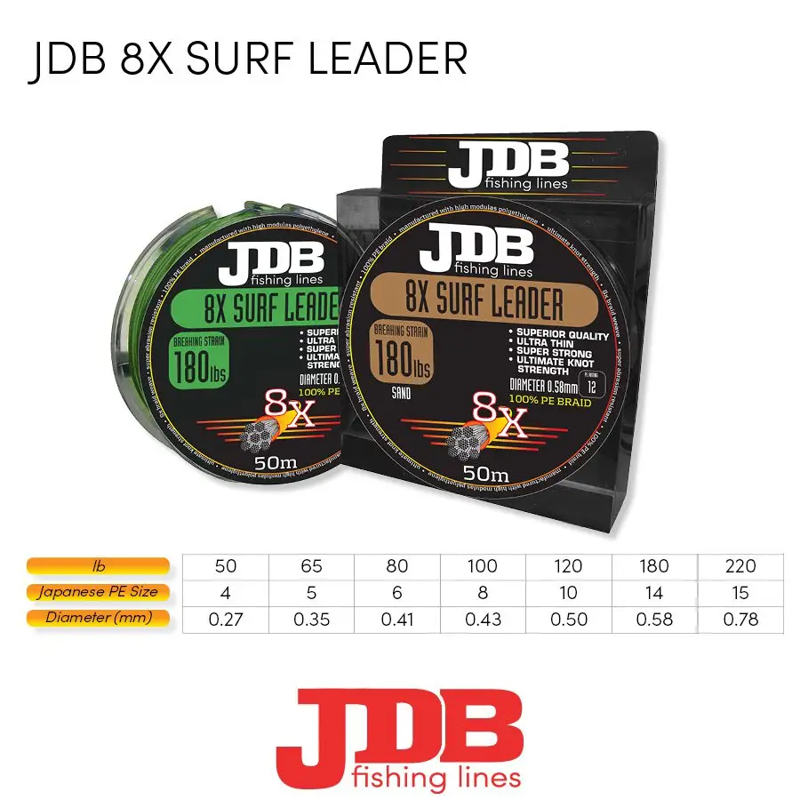 JDB 8X SURF LEADER BRAID | Fishing Equipment
